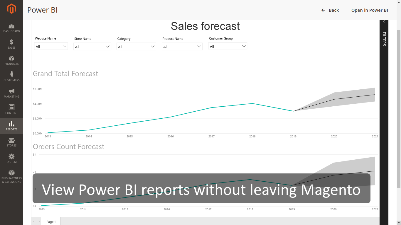 Power BI Integration Plus extension for Magento