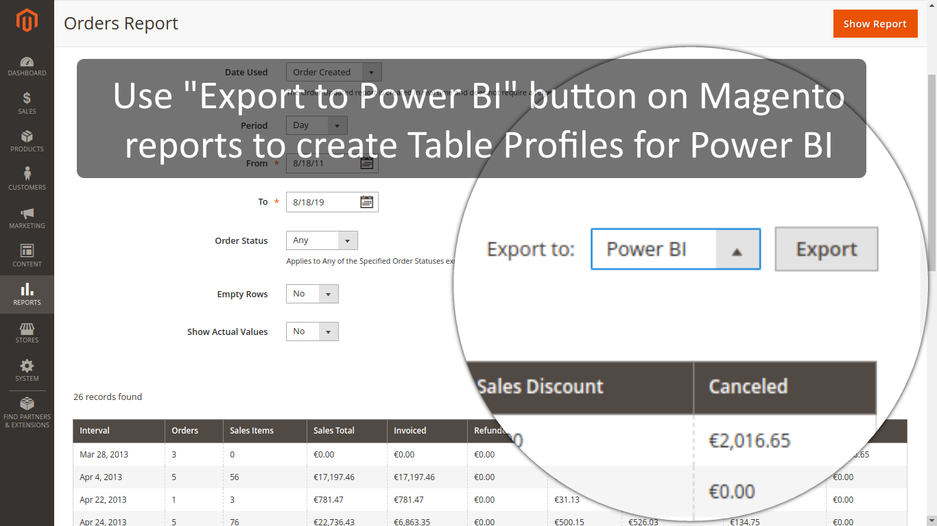 Power BI Integration Plus extension for Magento