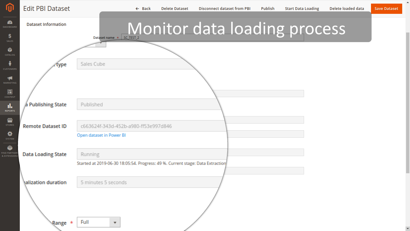 Power BI Sales Cube Lite extension for Magento