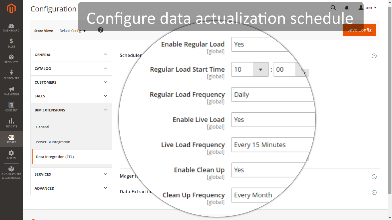 Power BI Sales Cube Lite extension for Magento