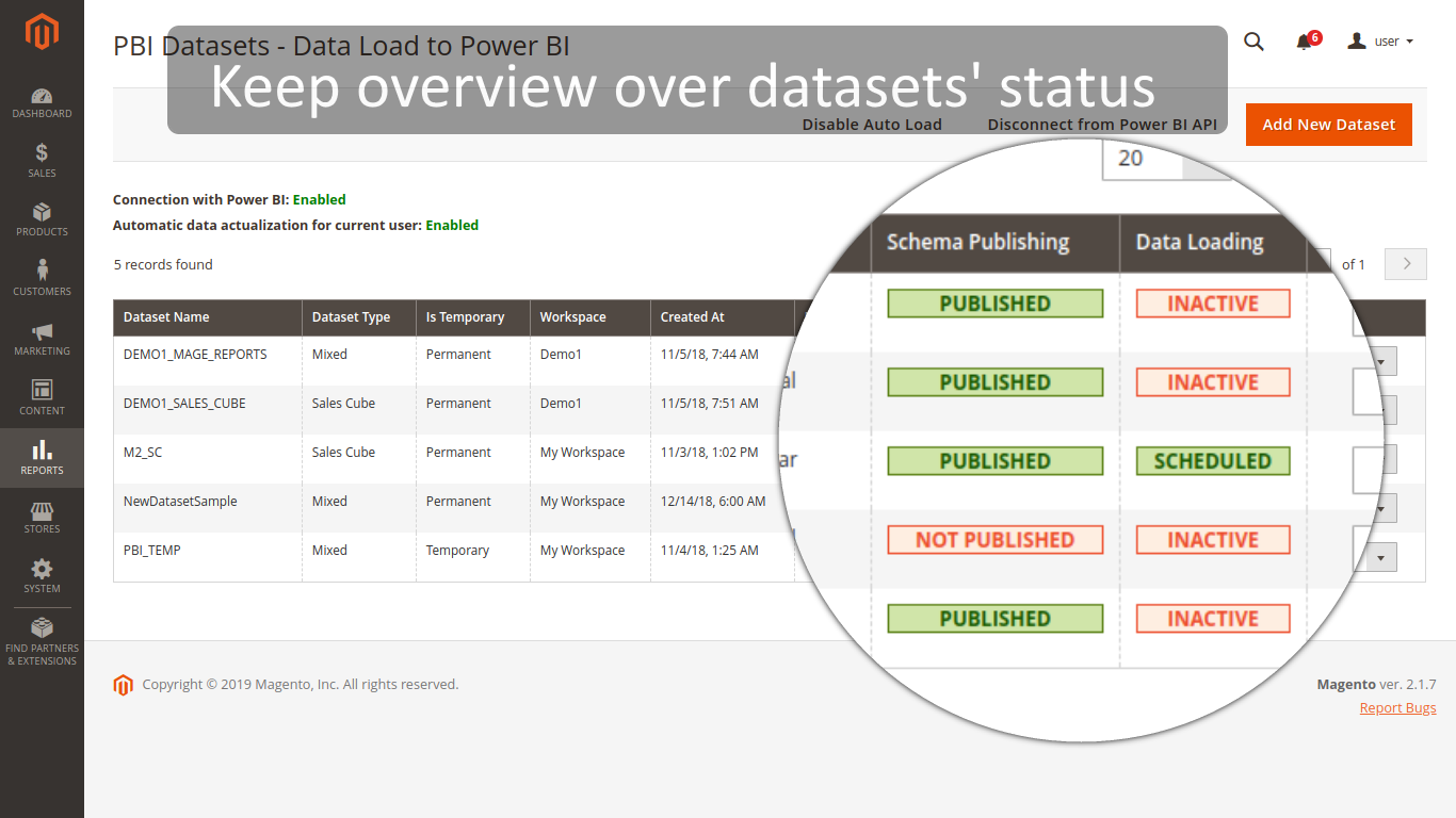 Power BI Sales Cube Lite extension for Magento