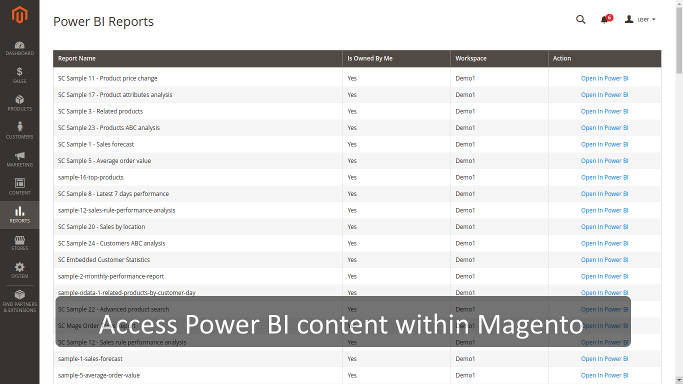 Power BI Integration Plus extension for Magento
